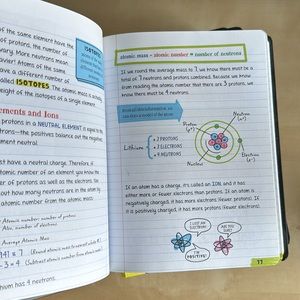 Brain Quest | Other | Everything You Need To Ace School Books | Poshmark